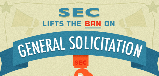 INFOGRAPHIC: An Explanation Of General Solicitation From Fundable ...
