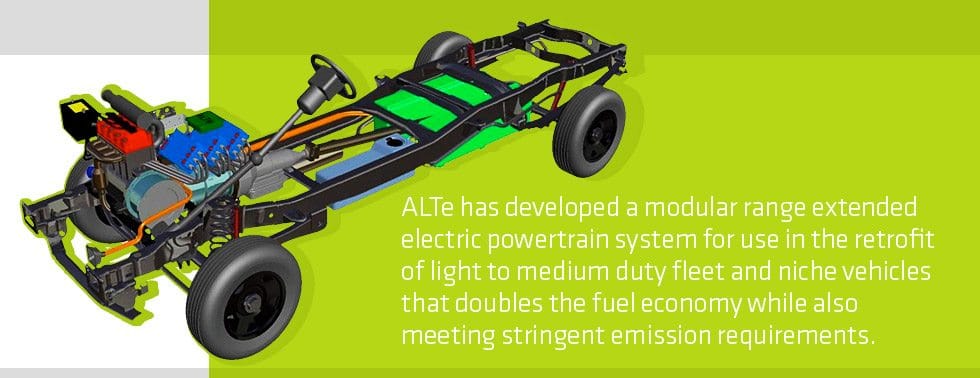 ALTe Powertrain Does Crowdfunding With Private Placement | Crowdfund ...