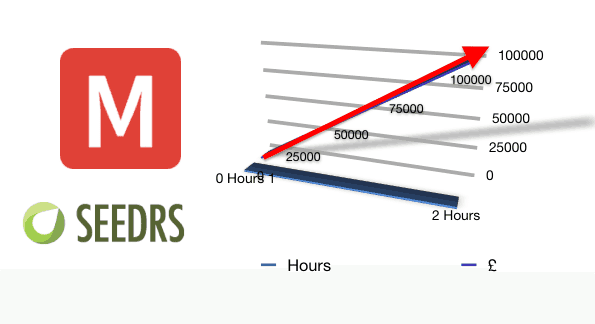 Microco.sm Opens To The Public | Crowdfund Insider
