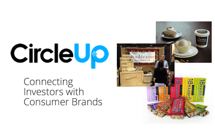 CircleUp: Filling The Void In Consumer Products Startup Financing ...