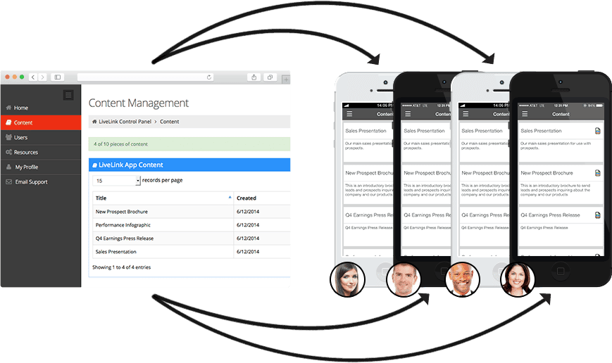 LiveLink, A Mobile Startup, Chooses Localstake For Equity Crowdfunding ...