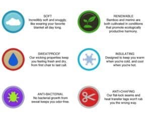 Bambool Thermics Nips, Wicks And Insulates On Kickstarter: Active Wear ...