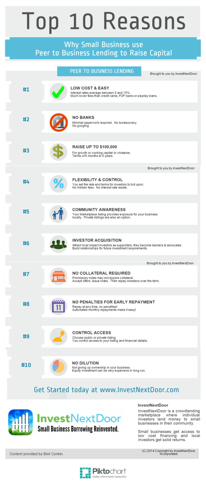 Ten Reasons Businesses Should Use Peer To Peer Lending To Raise Capital ...