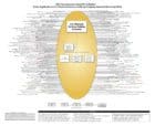 Regulatory Morass: A Visual Depiction Of The Convoluted Financial ...