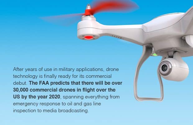 Mission Crowdfund: Fundable Launches KSI Data Sciences Drone Software ...