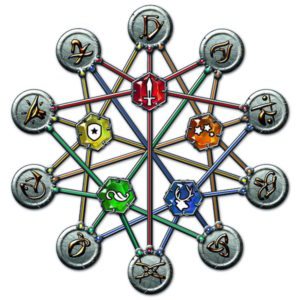 Creators Of Kickstarter Alum "Unsong Story" Announces Game Changes ...