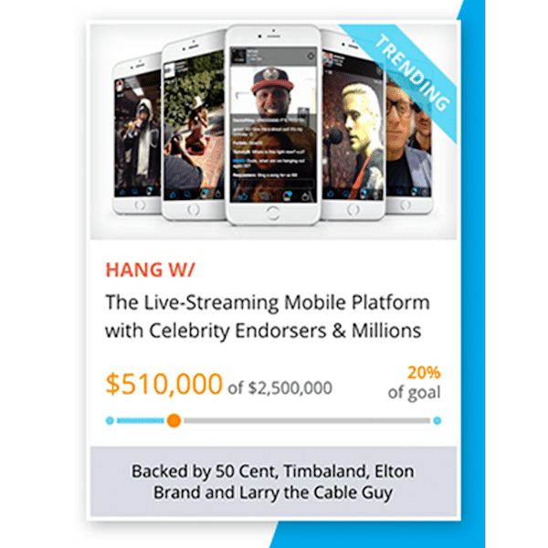 Mobile Live Platform Hang W/ Seeks $2.5M During Crowdfunder Equity ...