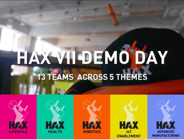 Global Accelerator HAX Spotlights Medical, Robotic And Agricultural ...