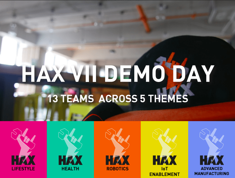 Global Accelerator HAX Spotlights Medical, Robotic And Agricultural ...