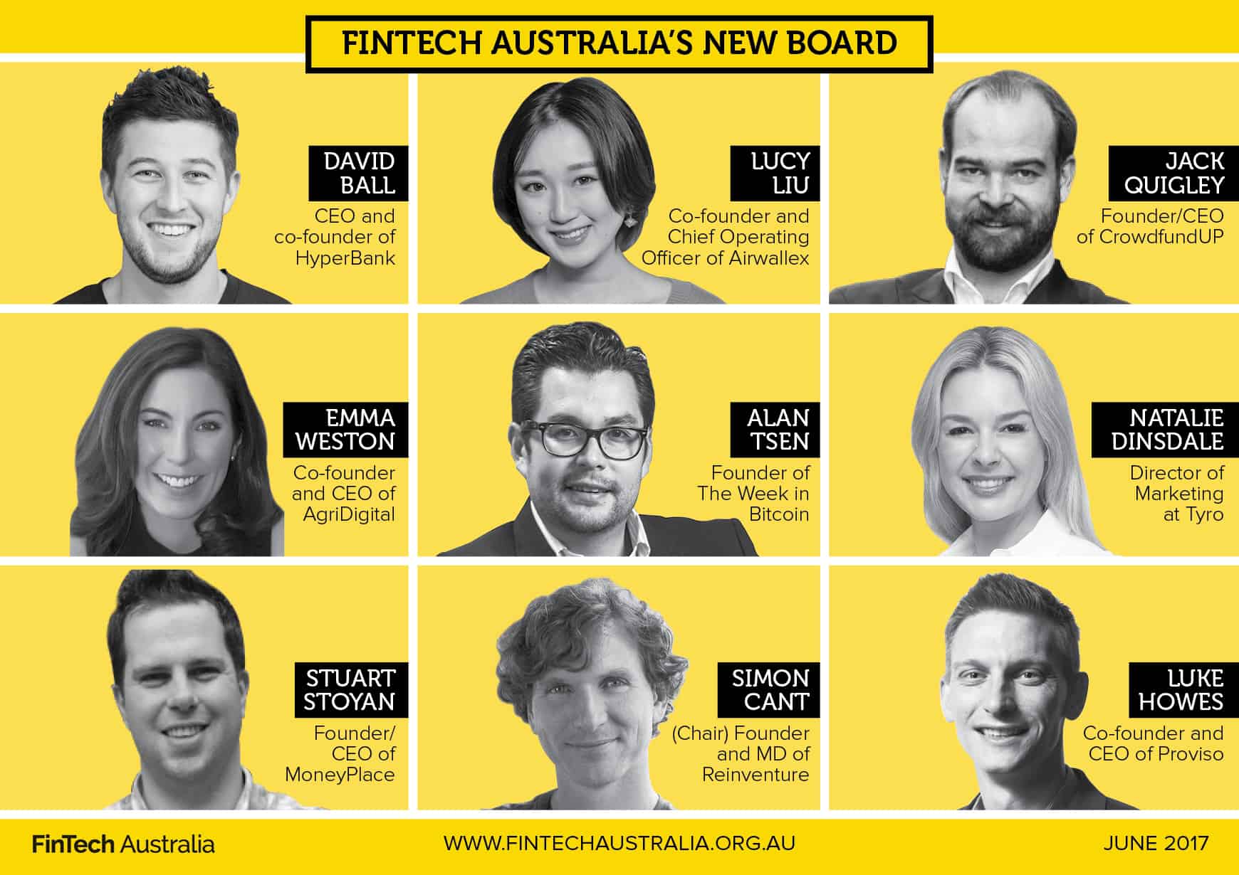 FinTech Australia Announces New Board Of Directors | Crowdfund Insider