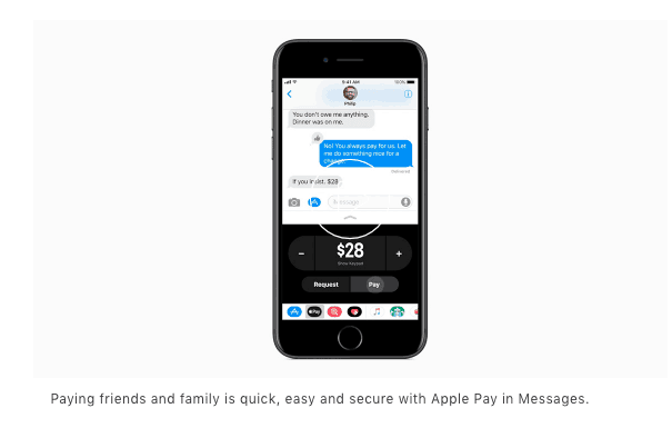 Venmo Killer? Apple Makes It Easy To Transfer Money To Friends With P2P ...