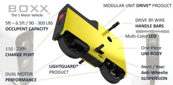 BOXX Seeks Funds Through Reg CF Campaign On StartEngine For Electric ...