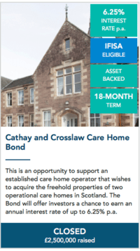 Downing Crowd: Crowd Bonds + Care Homes= £2.5 Million Raise | Crowdfund Insider