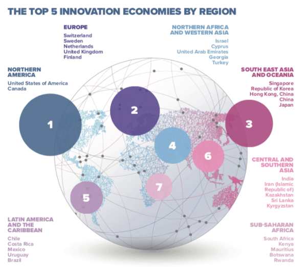 Innovation Nations: Global Innovation Index Ranking Places Switzerland ...