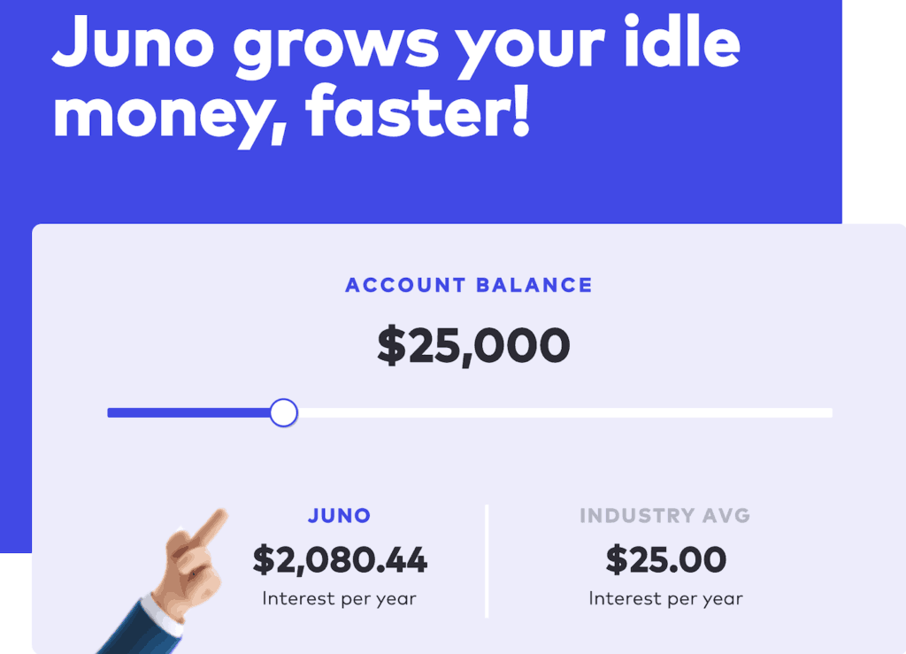 Digital Bank Juno Raises $3 Million In Seed Round, Uses Blockchain ...