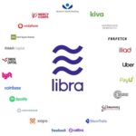 Switzerland: Libra Association Seeks Payment Service License From FINMA ...