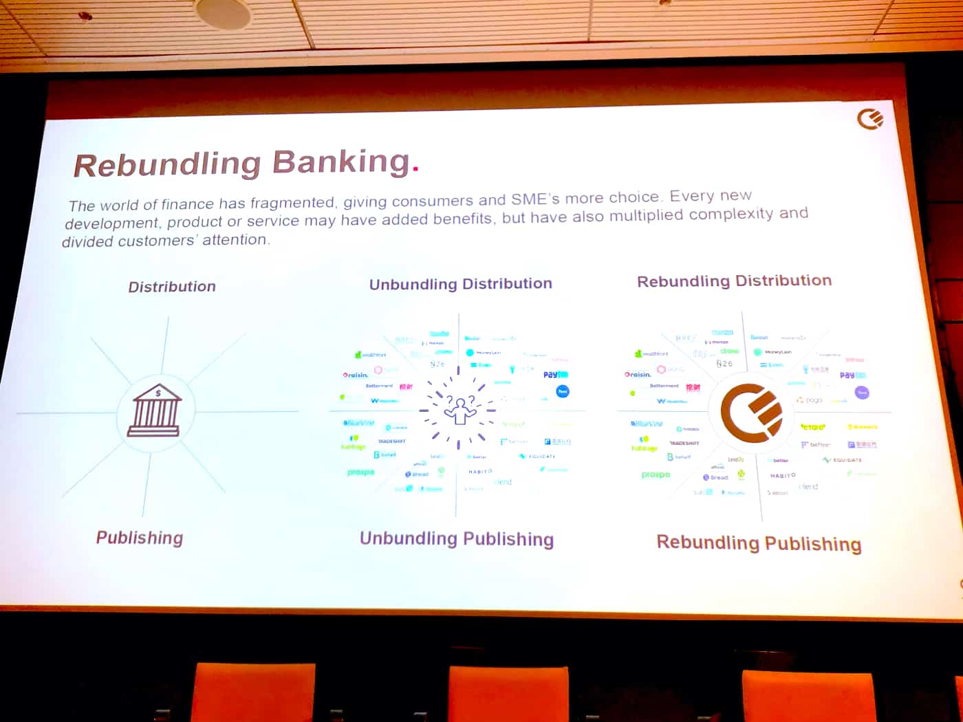 UK Fintech Curve To Launch In US With OTT Banking Platform, Plans New ...