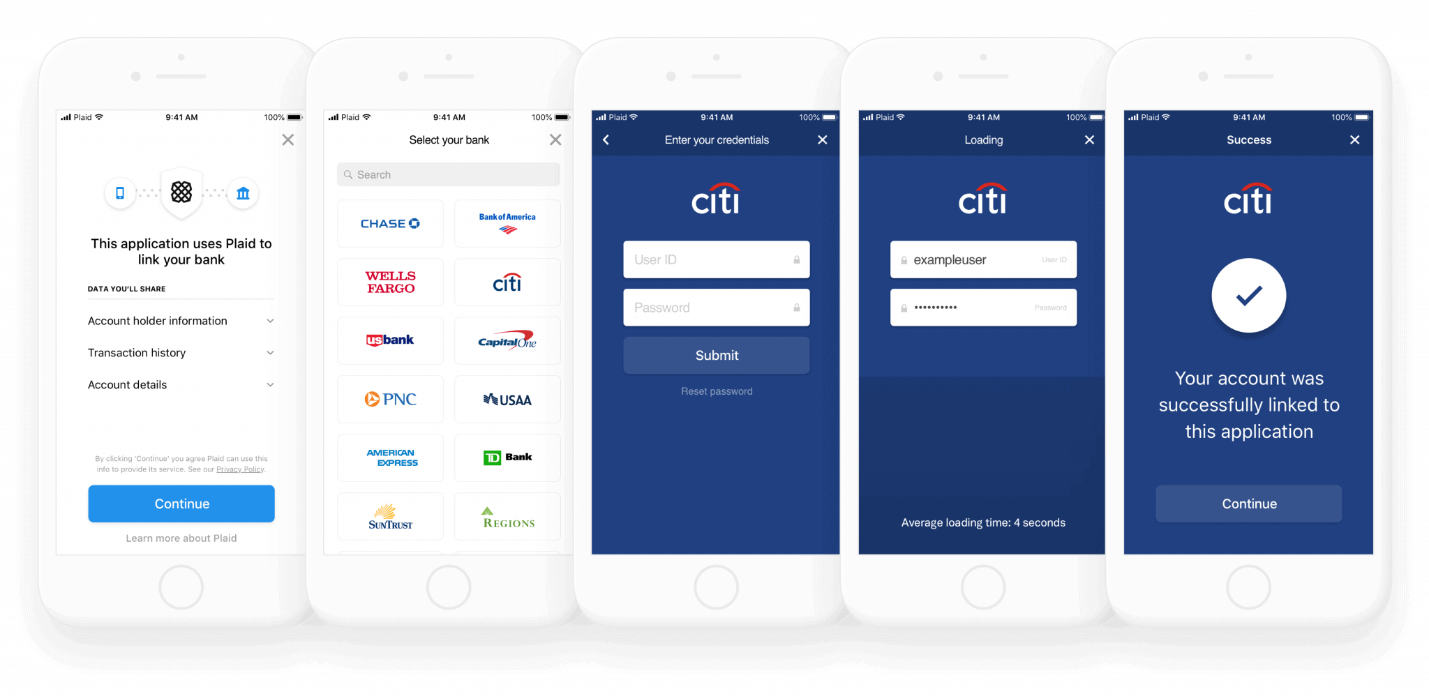 Plaid On Open Banking: Every Company Is A Fintech Company | Crowdfund ...