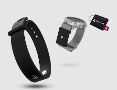 India’s Axis Bank Introduces “Wear N’ Pay” Payment Solution | Crowdfund ...