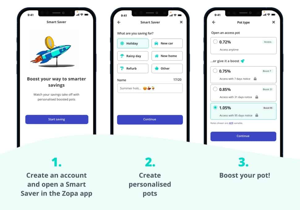 Zopa Announces New Savings Accounts To Encourage More Users | Crowdfund ...